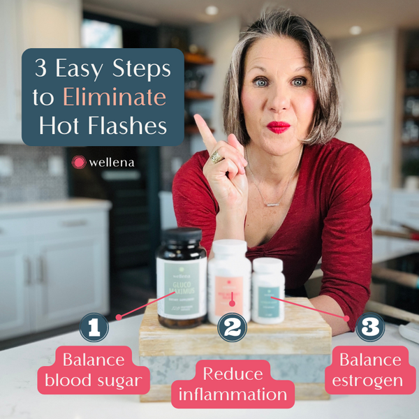 Hot Flashes and Night Sweats Kit | Wellena Supplements - Wellena ...