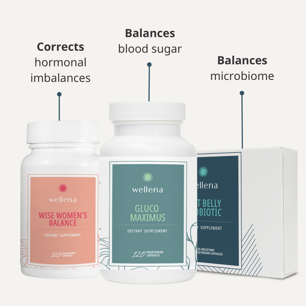 Belly Fat Kit | Wellena Supplements - Balance Your Hormones - Wellena ...