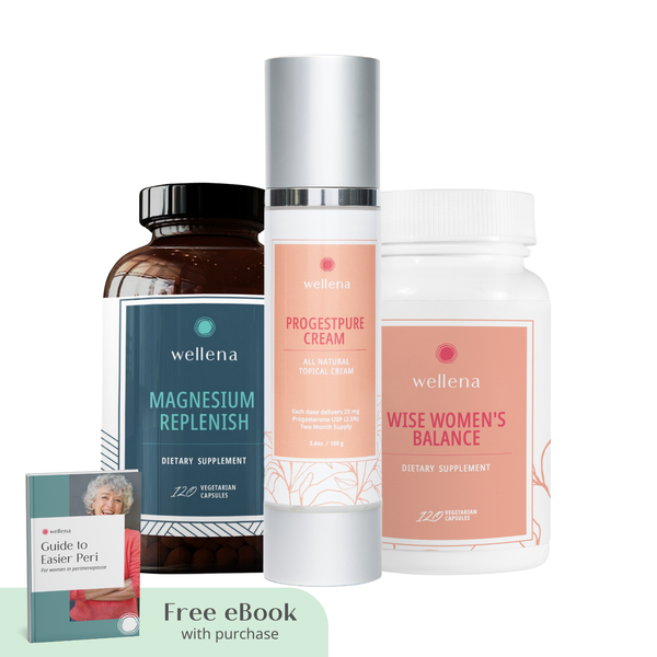 Perimenopause | Wellena Supplements - Balance Your Hormones - Wellena ...