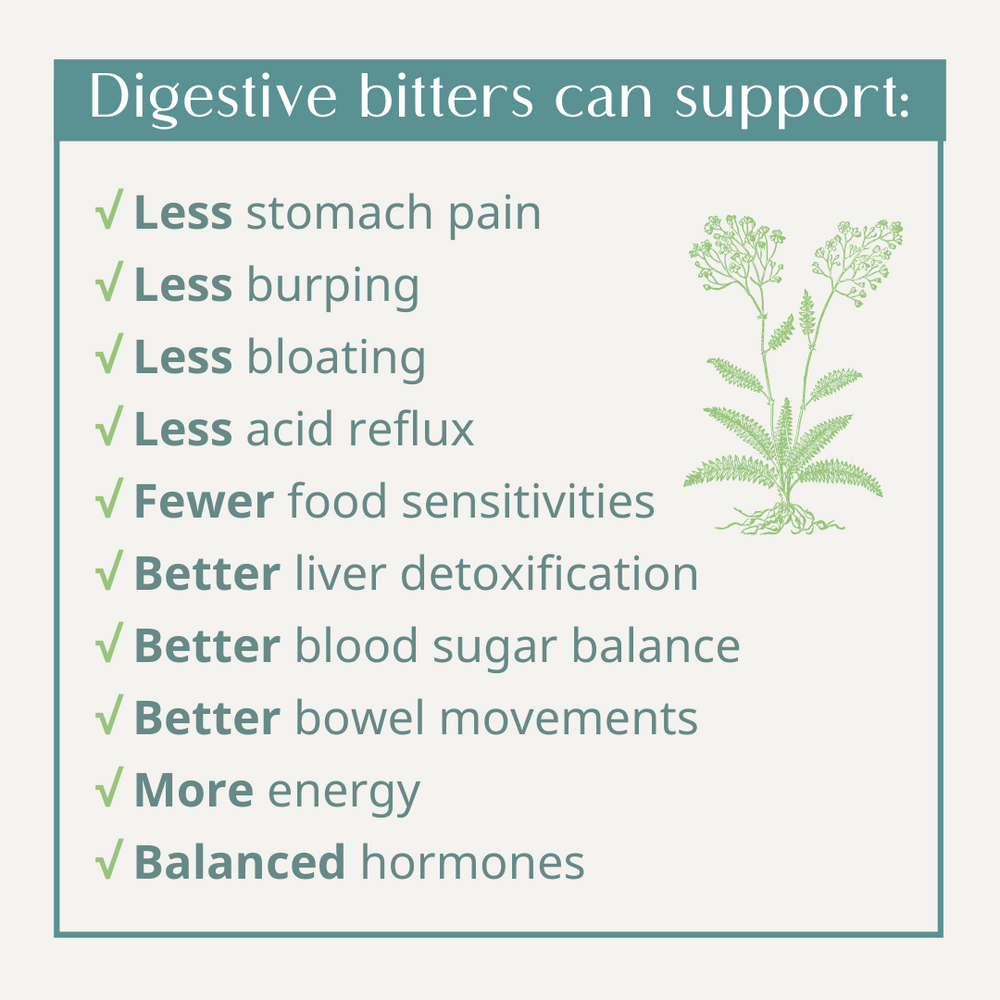 Digestive Bitters Kit | Wellena Supplements - Balance Your Hormones ...
