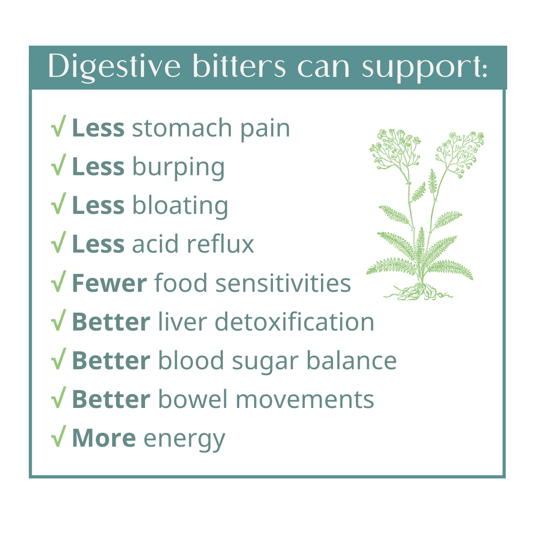 Liver & Digestive Bitters - AFTER | Wellena Supplements - Balance Your ...
