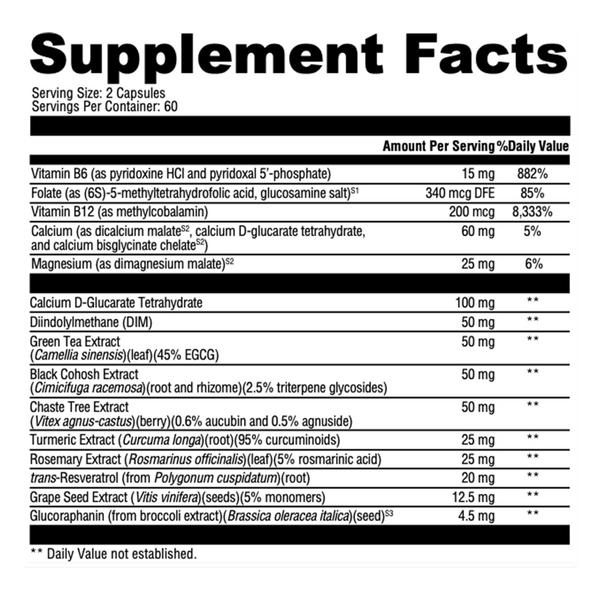 Menopause Kit - Wellena / Hormones Balance